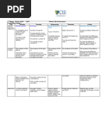 Step Up to Quality Activity Plan | PDF
