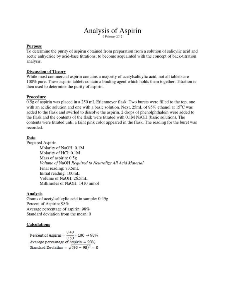 Analysis of Aspirin Lab | PDF