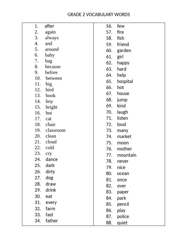 Vocabulary Words Grade 2 | PDF