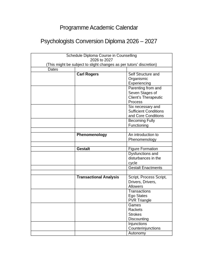 Psychologists Conversion Diploma Curriculum | PDF | Psychological ...