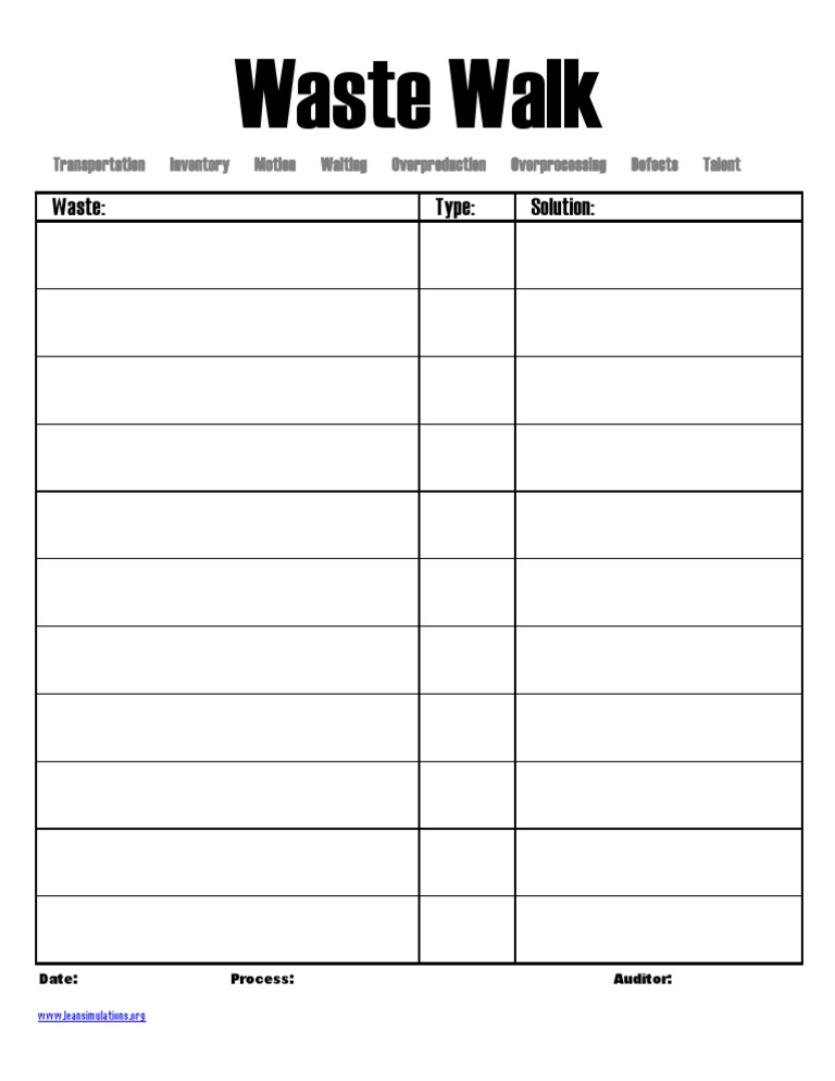 Lean Waste Walk Overview | PDF