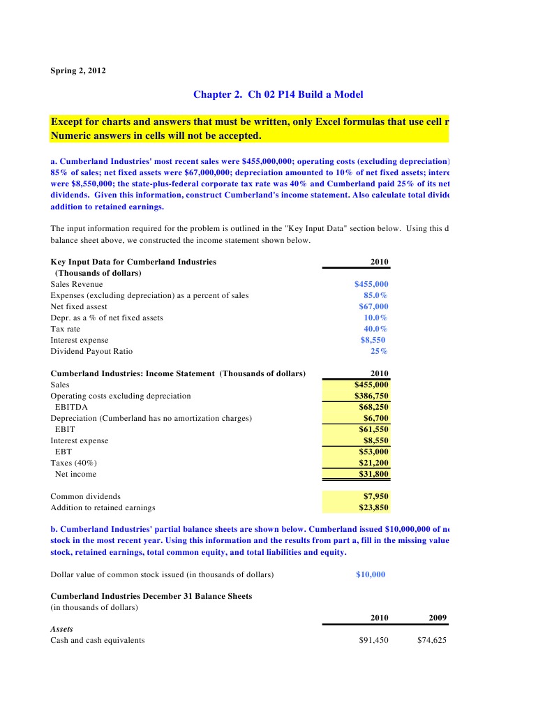 Ch02 P14 Build A Model Pdf Cash Flow Statement Depreciation