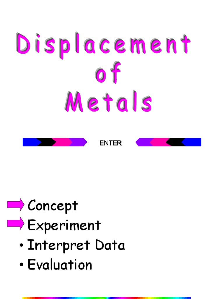 Metal Displacement | PDF | Ion | Zinc