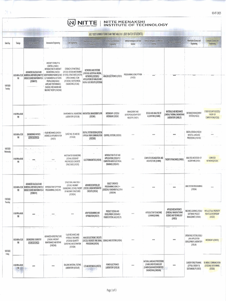 2021 Summer Term SEE - July 2025 | PDF