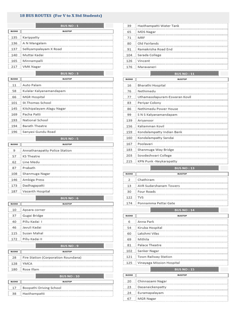 18 Bus Routes For 5 To 10th STD Students | PDF