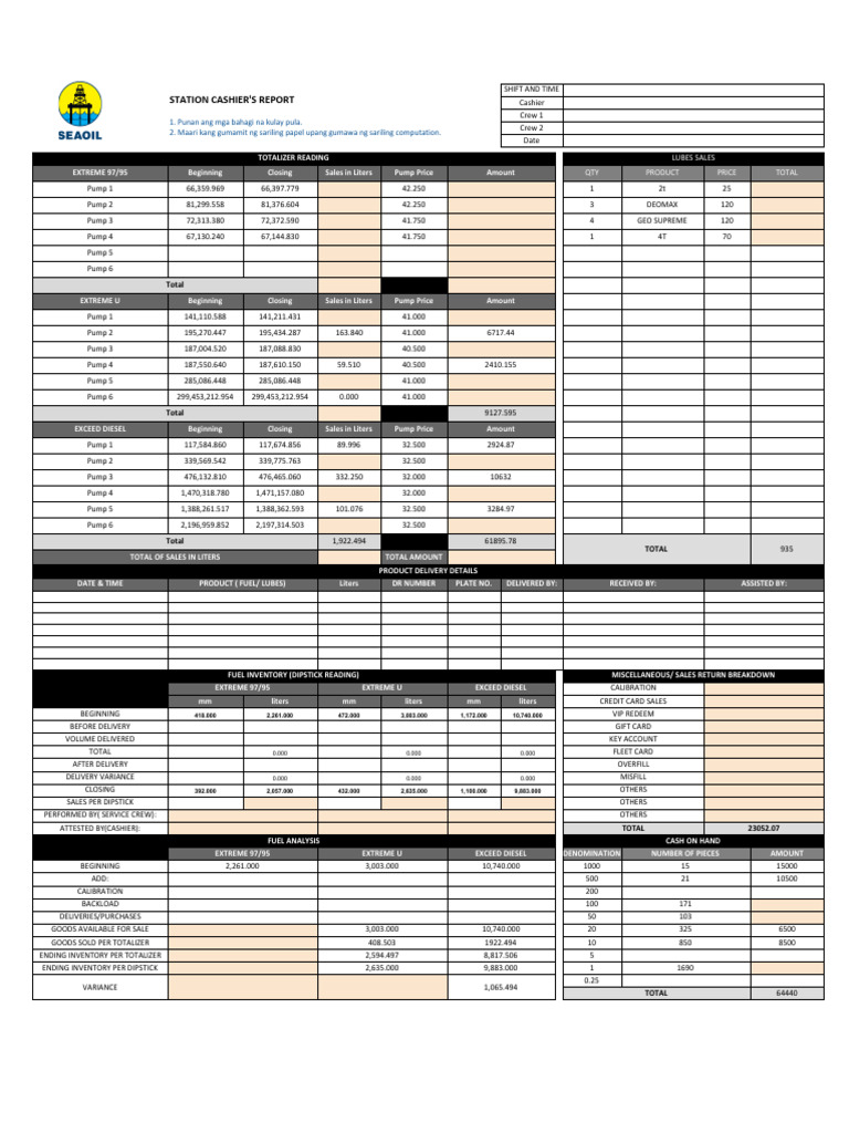 Cashiers Report Practice Sheet | PDF | Money | Financial Technology