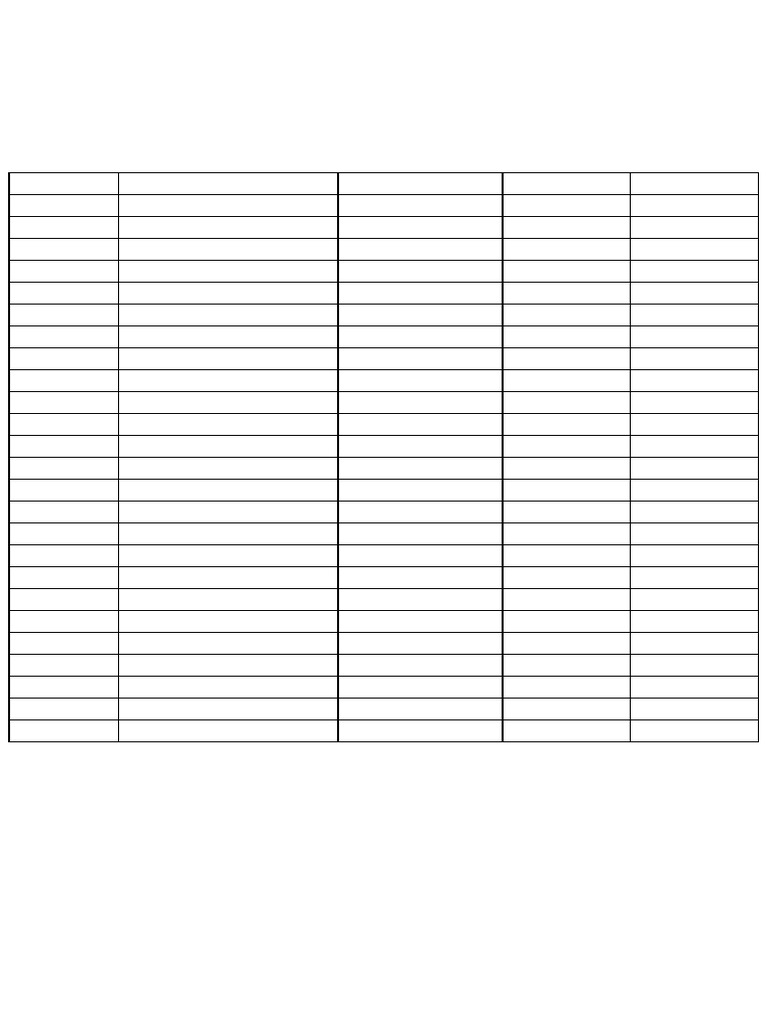 Annual Exam Marks Chart | PDF