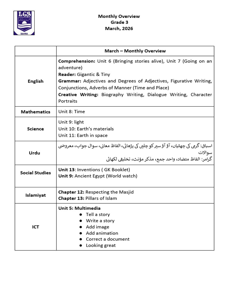 Grade 3 - March Overview | PDF
