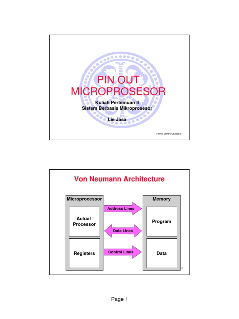 Intel 8088 Microprocessor Pinout | PDF | Input/Output | Central ...