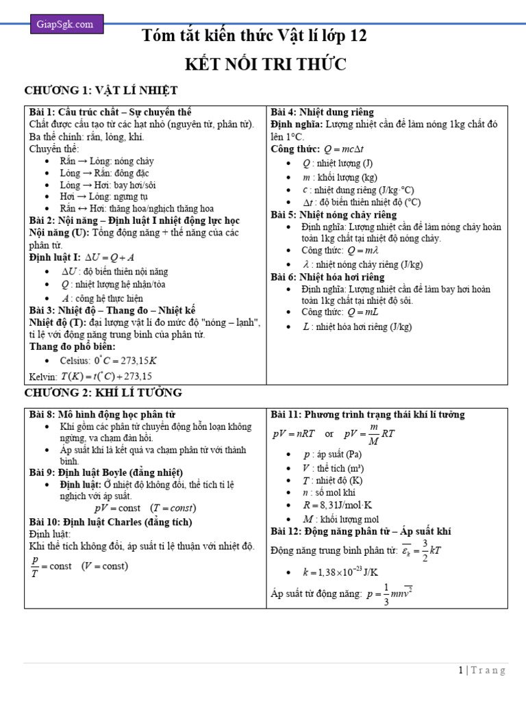 Tom Tat Kien Thuc Vat Li 12 Ket Noi Tri Thuc | PDF