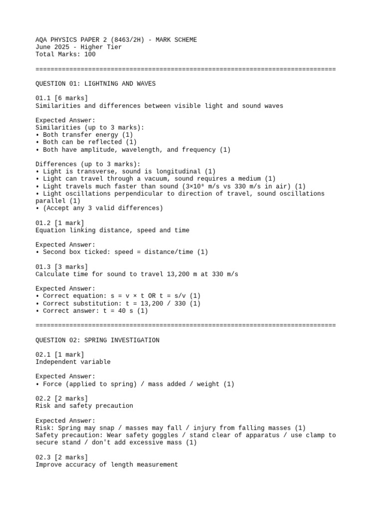 AQA Physics Paper2 Mark Scheme 2025 | PDF | Sound | Force