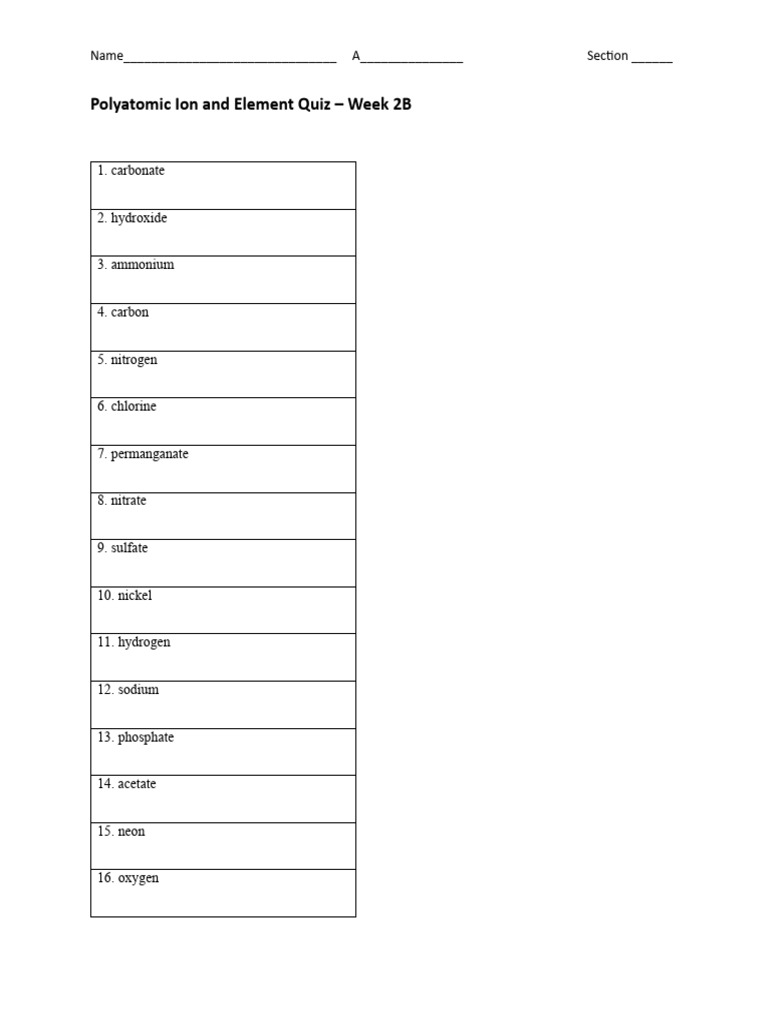 Polyatomic Ion and Element Quiz Week 2 Practice-1 (1) | PDF