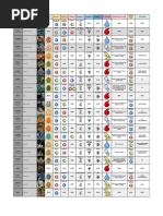 Updated ROX Monster Database | PDF | Legendary Creatures
