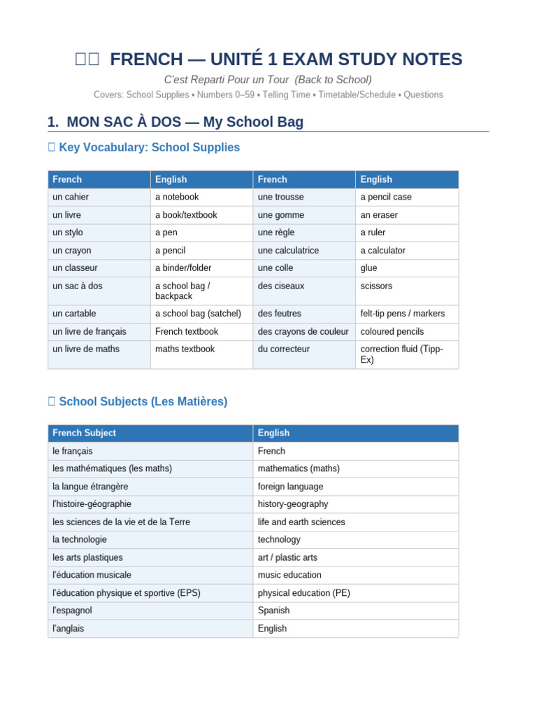 French Unit1 Notes | PDF
