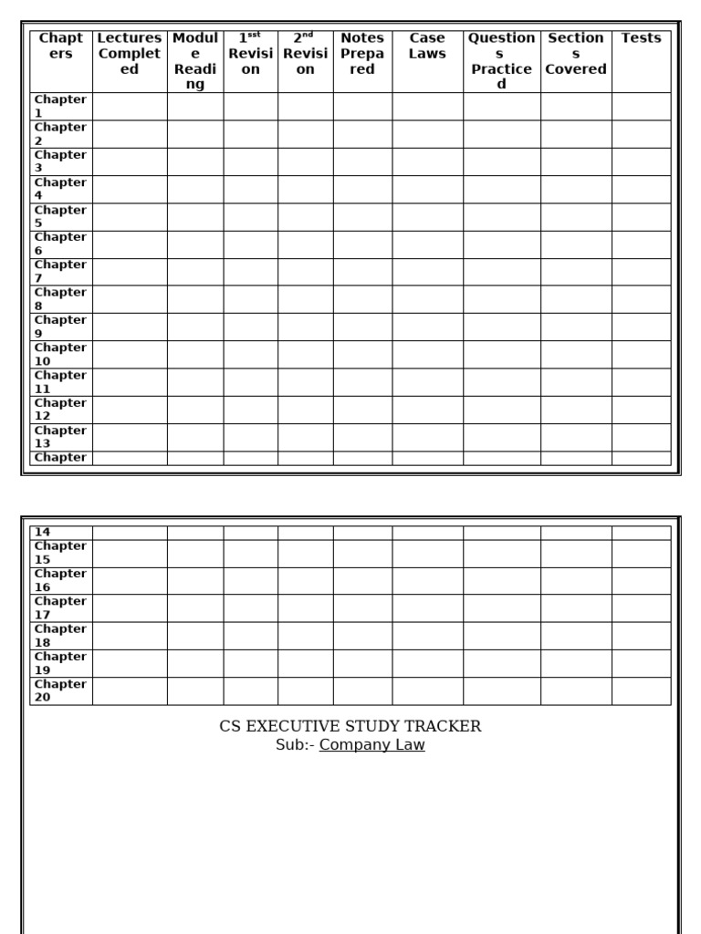 Study Tracker | PDF