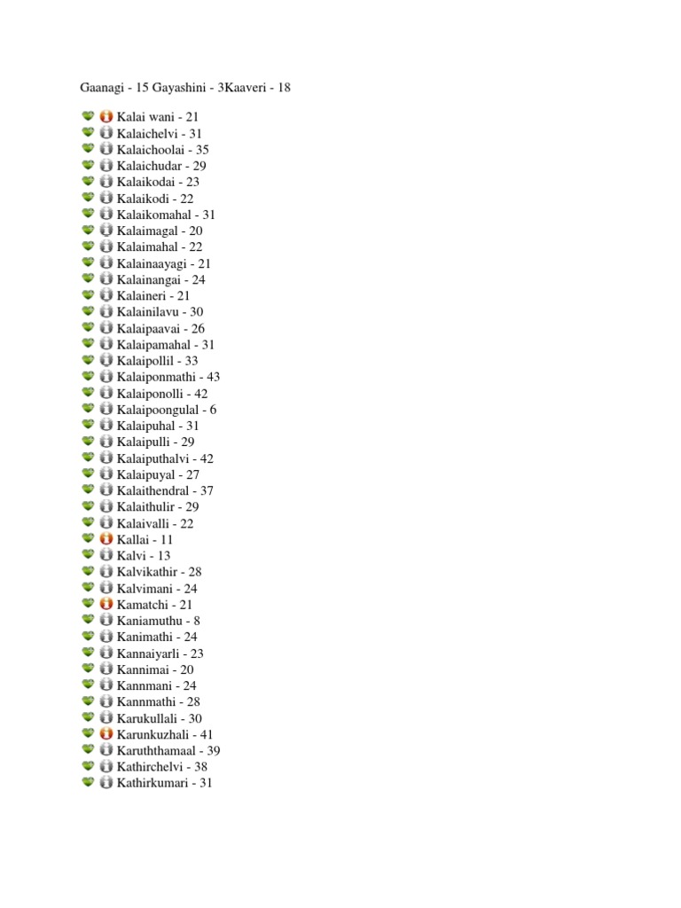 Baby Girl Names-Ga | PDF