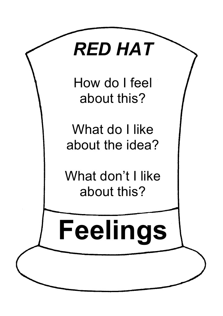 6 Hat Posters | PDF
