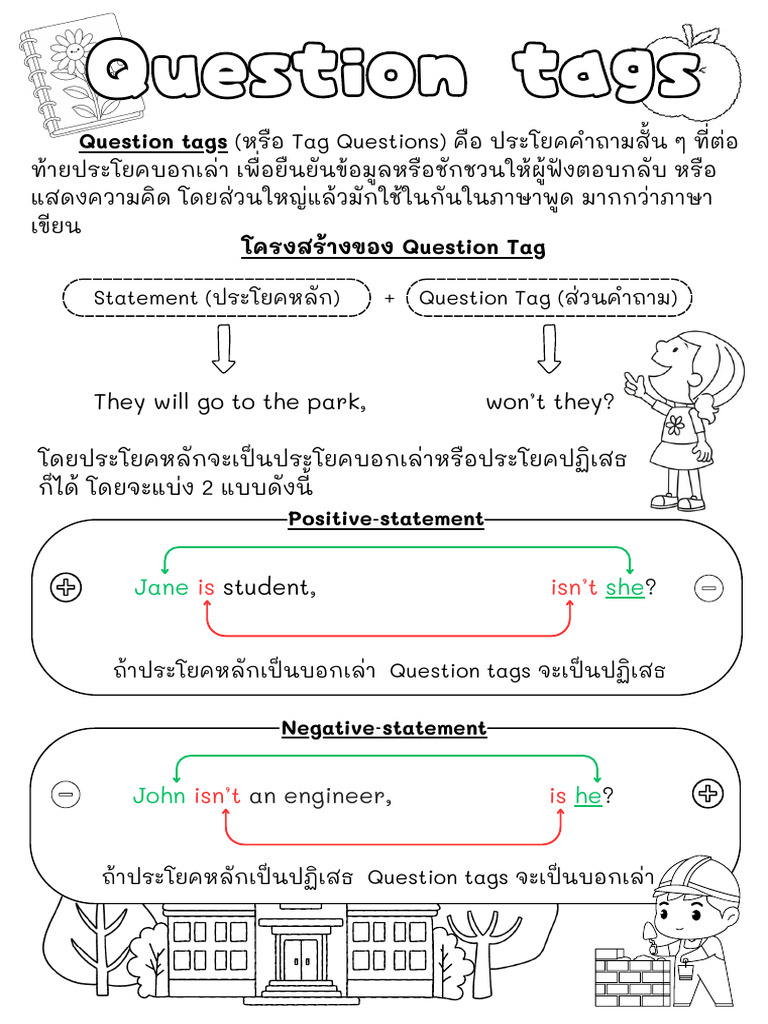 Question Tags | PDF