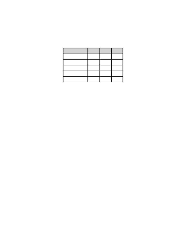 Spanish Grammar Cheat Sheet Level2 | PDF