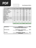 Free MTBF MTTR Calculator Template Excel Download | PDF