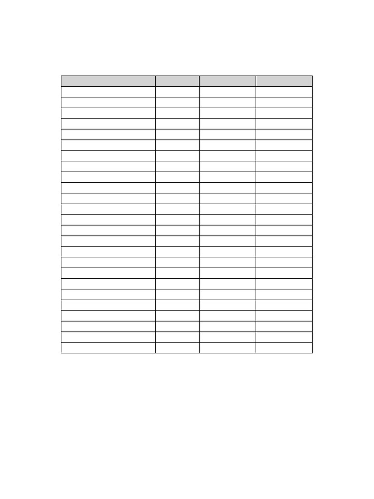 Class 9 CBSE Elements and Radicals Full Charts-2 | PDF | Valence ...