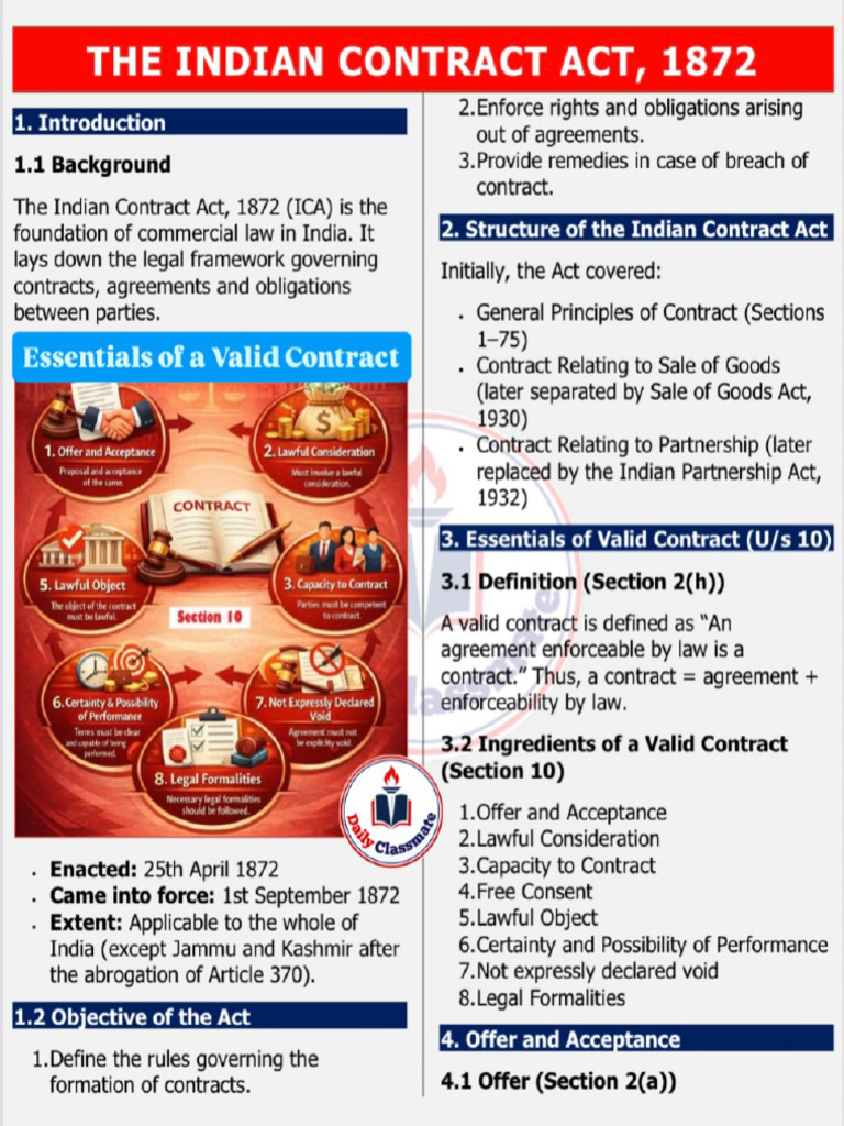 Indian Contract Act 1872 | PDF