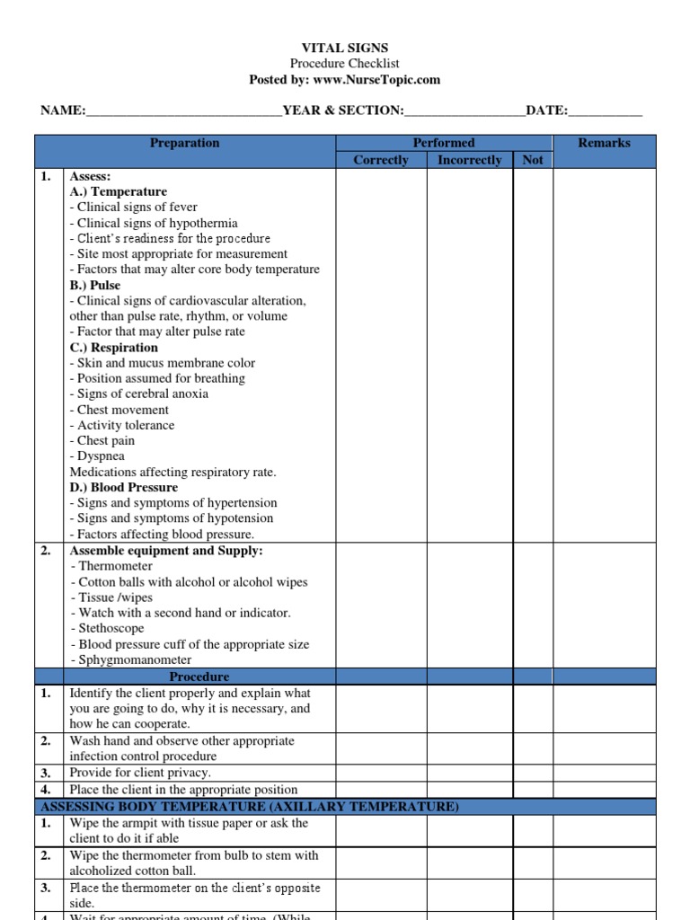 Vital Signs Procedure Checklist | PDF | Pulse | Cardiovascular System