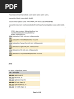 Billing CPT Codes 29875 and 29877 | PDF | Orthopedic Surgery | Surgery