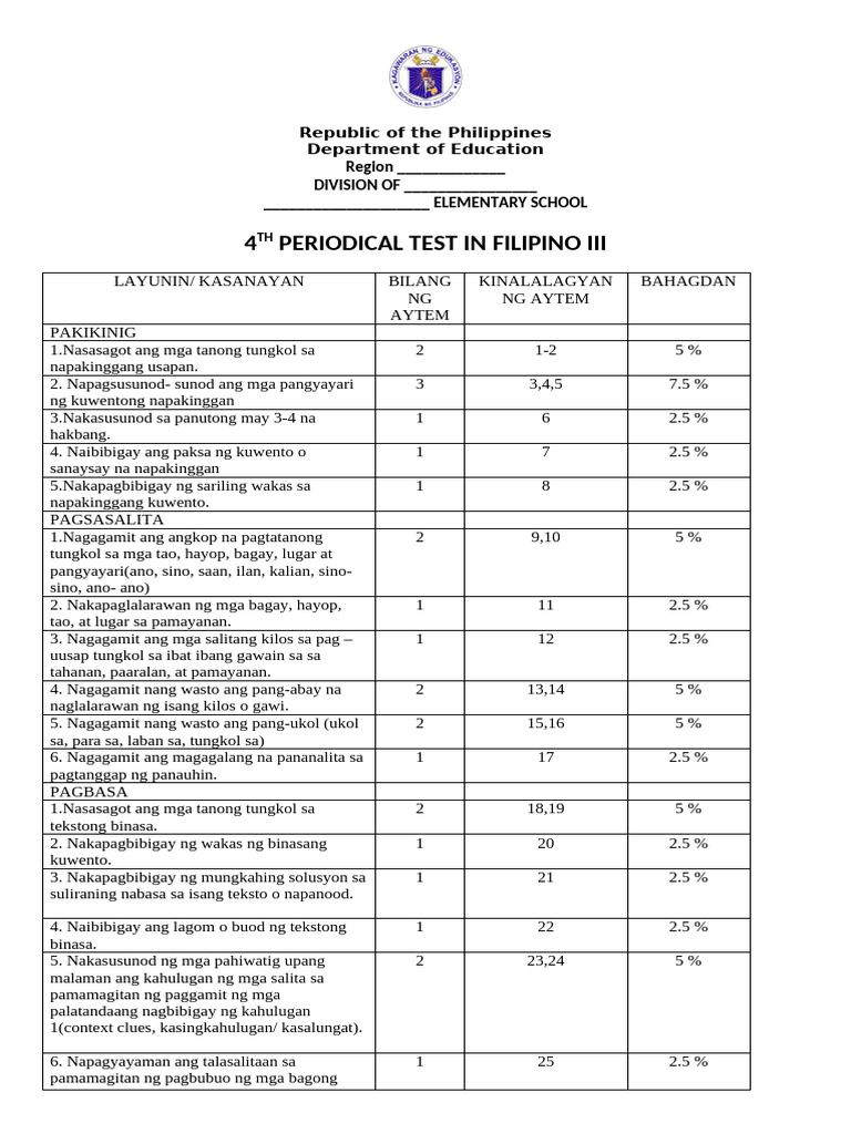 Filipino Subject Worksheet For Grade 3 Students | PDF