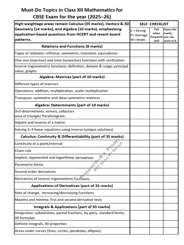 XII Maths Sudents Checklist 2026 | PDF | Line (Geometry) | Function ...