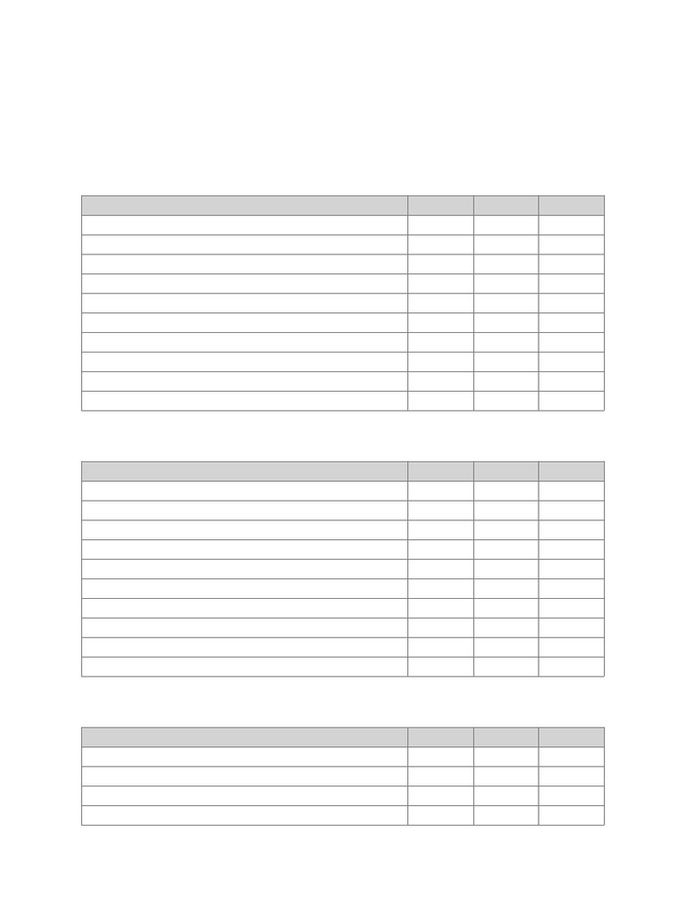 Mdps Checklist Basic-31 | PDF