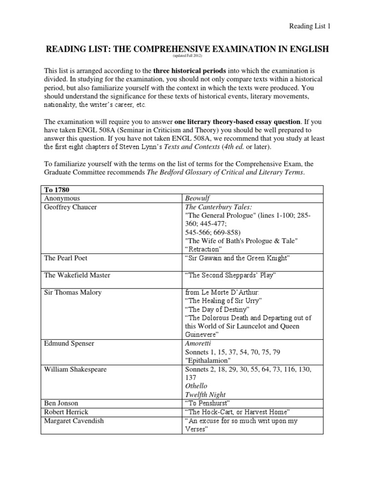 Reading List PDF | PDF | Lancelot | English Language Literature