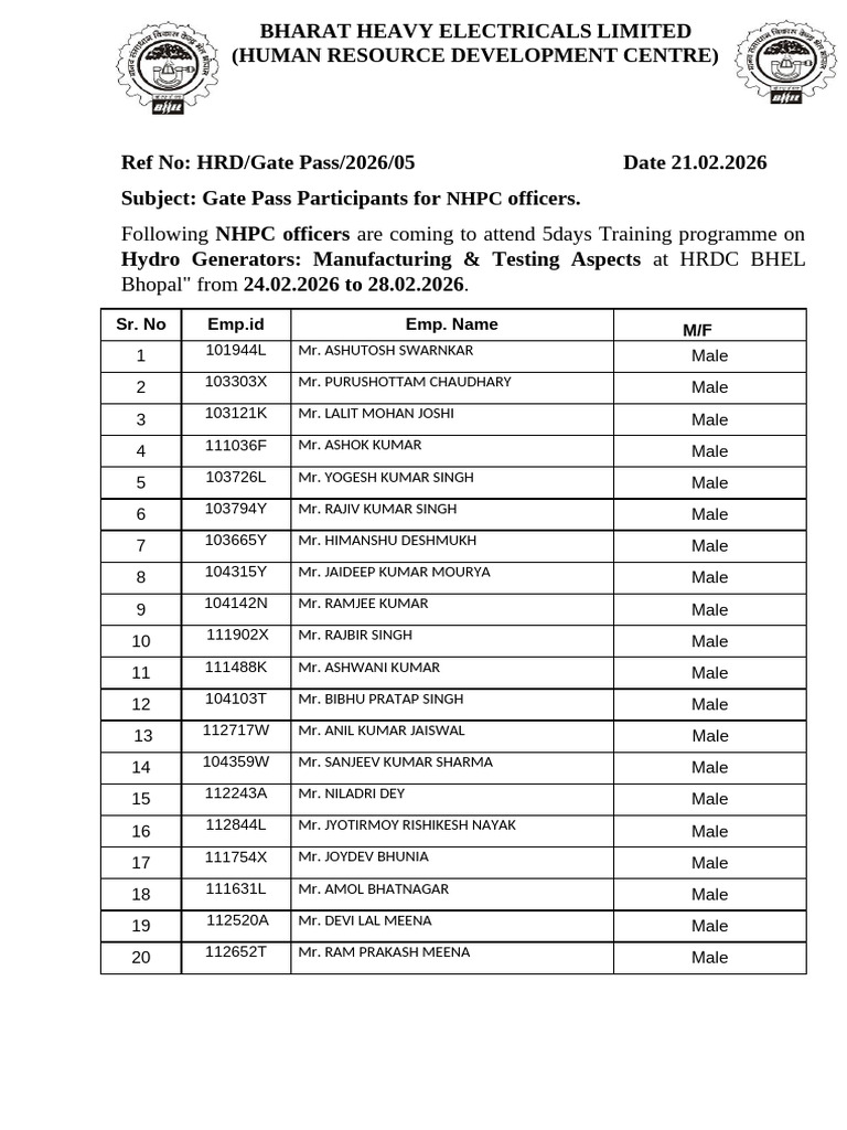 GATE PAAS External Pariciticants NHPC | PDF