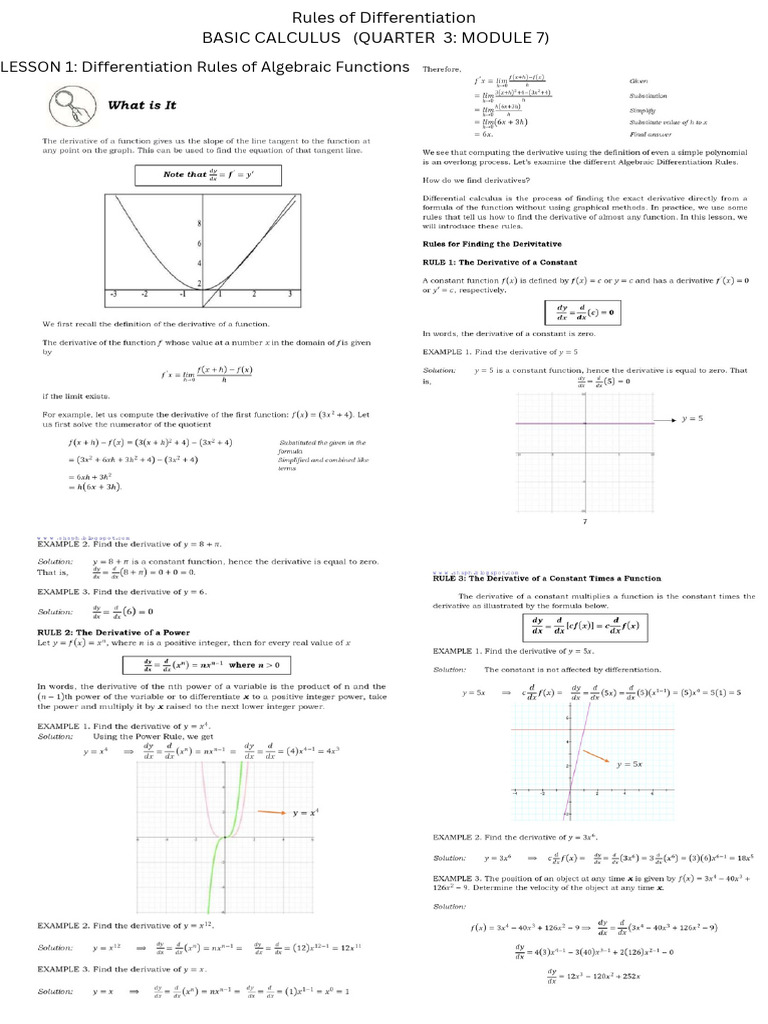 Rules of Differentiation Basic Calculus (Quarter 3 Module 7) Maria ...