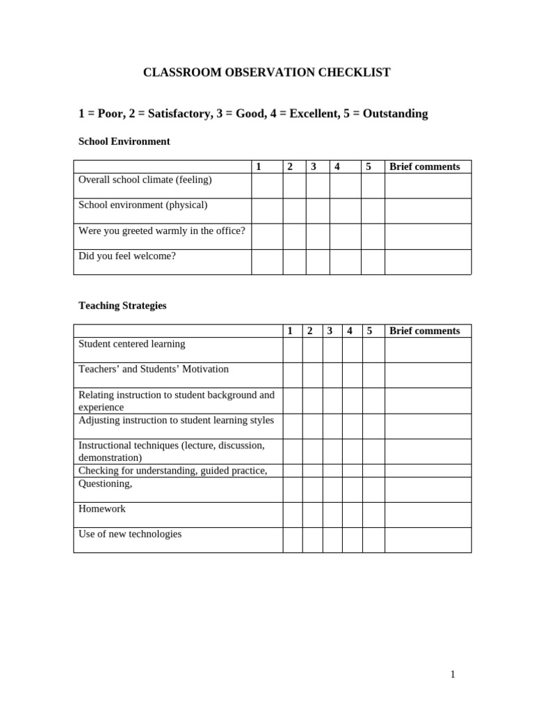 Classroom Observation Checklist | PDF