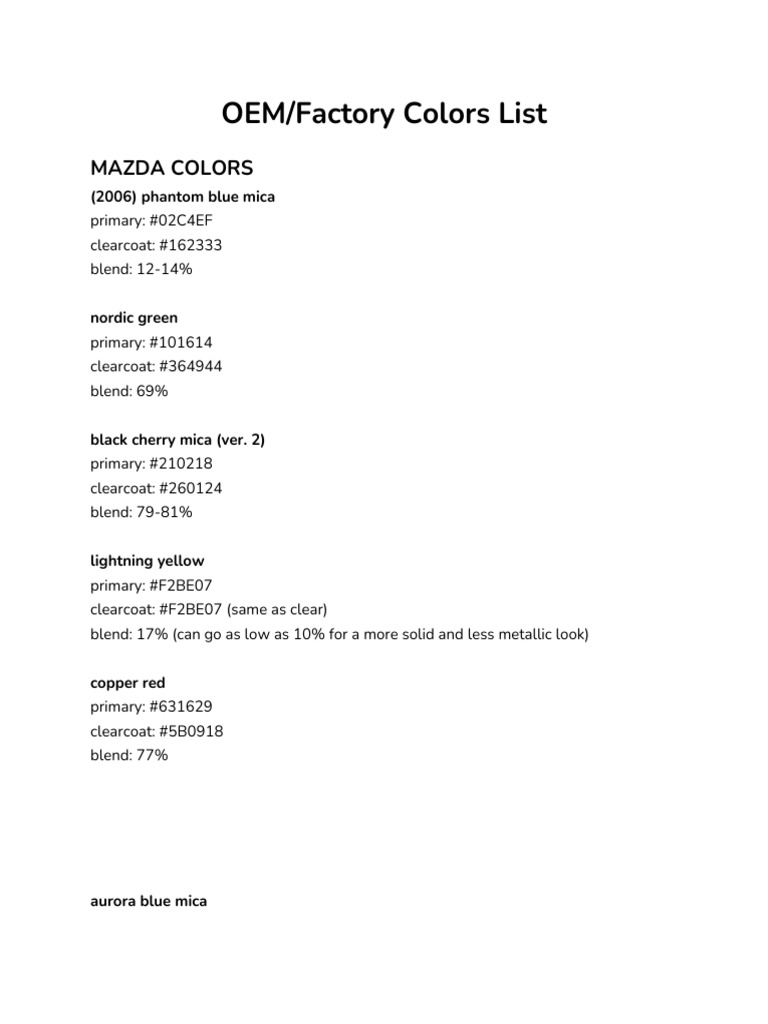 OEM - Factory Colors List | PDF