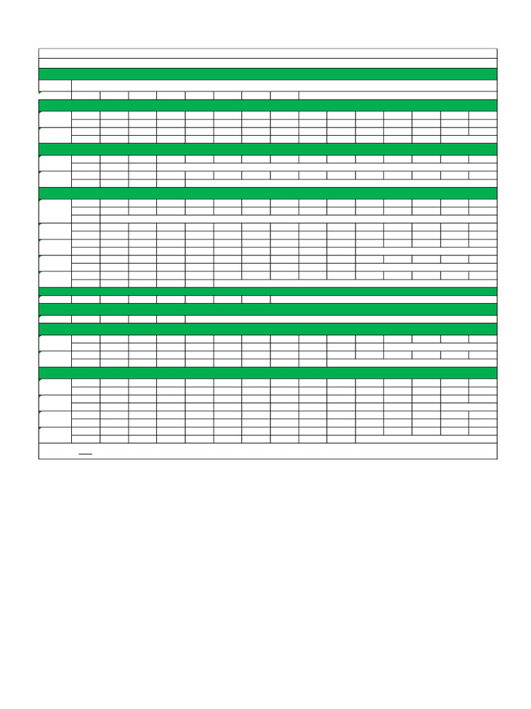 Interview Schedule | PDF