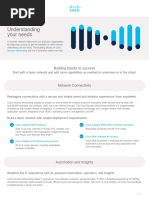 Cisco Catalyst and Cisco DNA Software Subscription Matrix For Switching ...