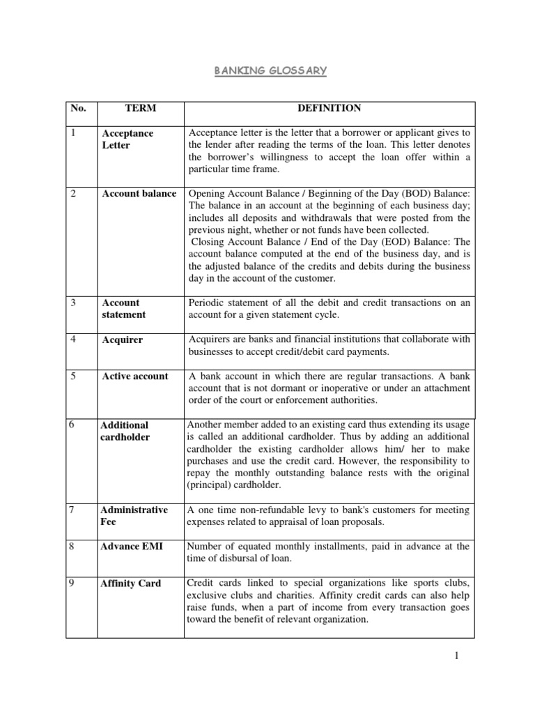 Banking Glossary 2011 | PDF