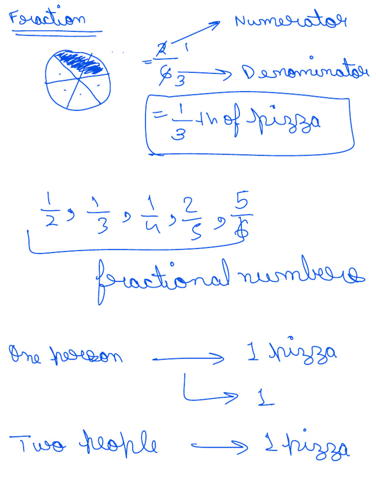 Fractions & Perimeter and Area (ClassWork) | PDF