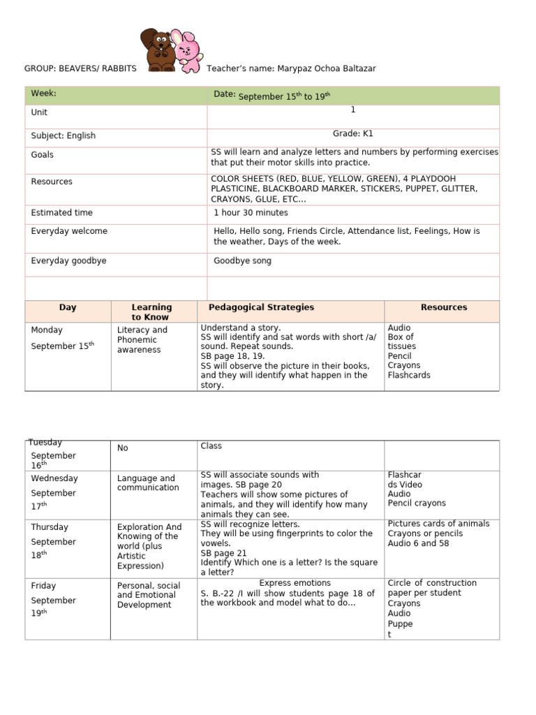 Lesson plan BEAVERS-RABBITS | PDF | Linguistics | Human Communication