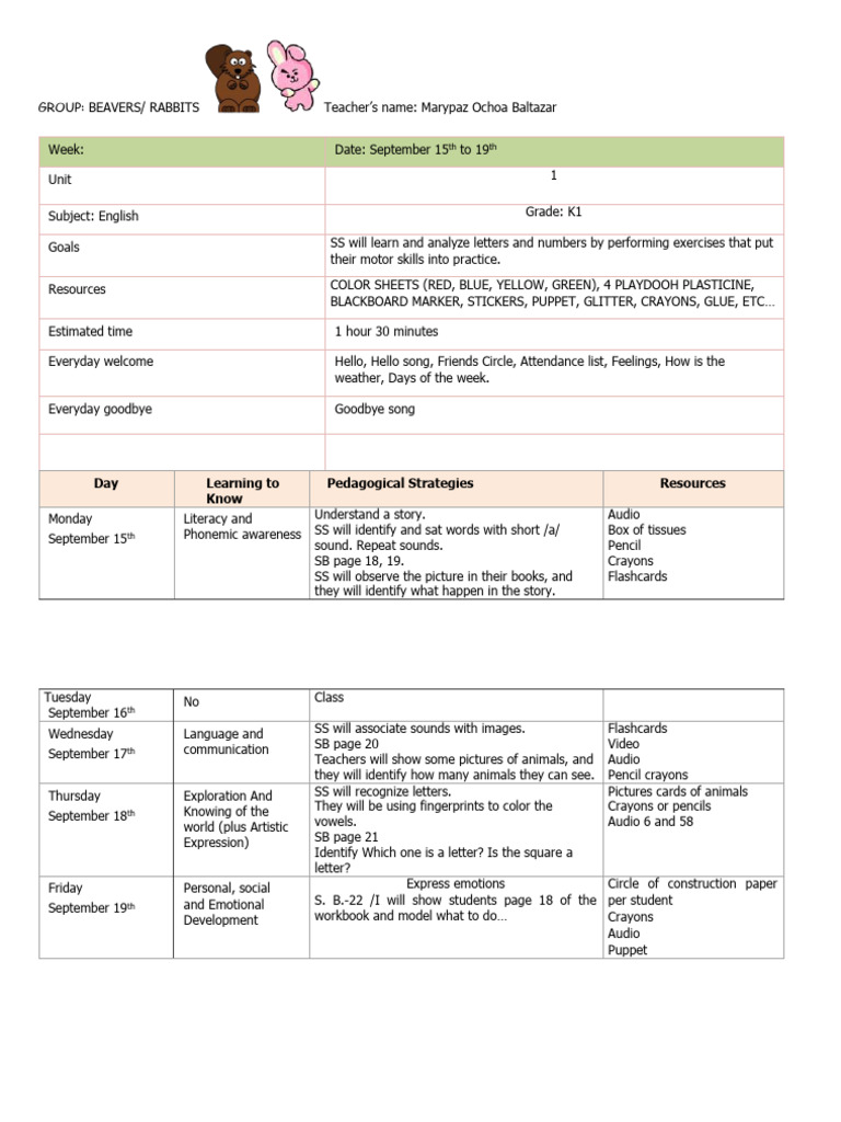 Lesson Plan BEAVERS-RABBITS | PDF | Human Communication | Learning