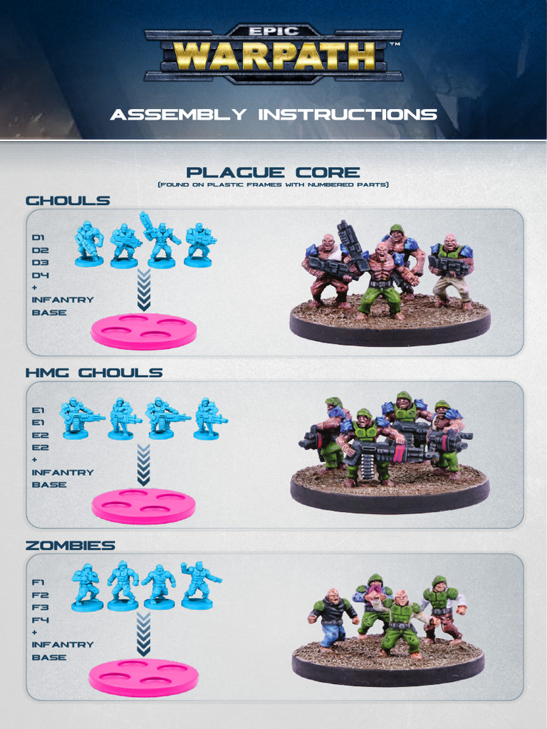 Epic Warpath Assembly Instructions PLAGUE v2 | PDF
