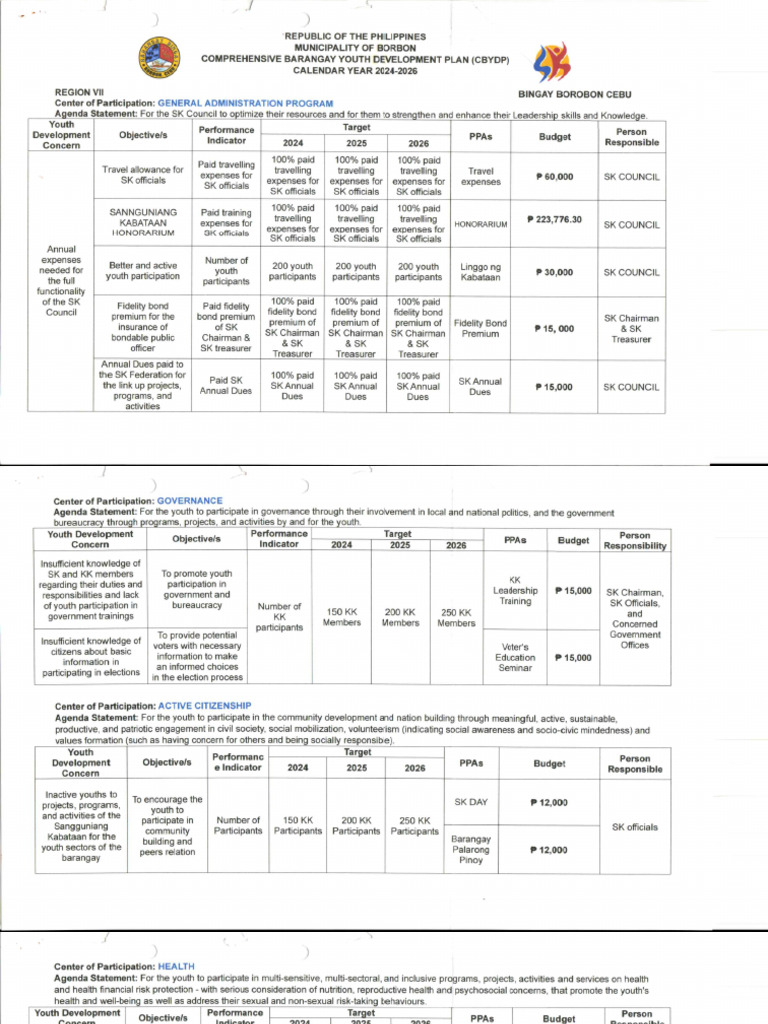 Sk Bingay Cbydp 2024-2026 | PDF