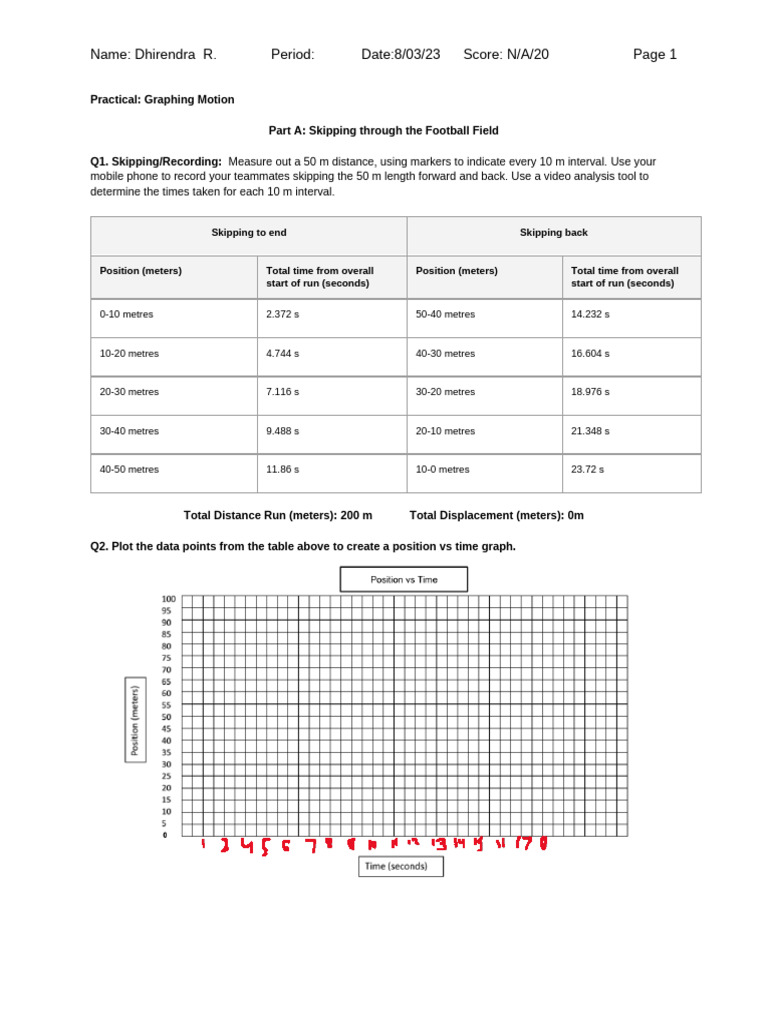 Practical Activity - Skipping Through The Football Field | PDF ...