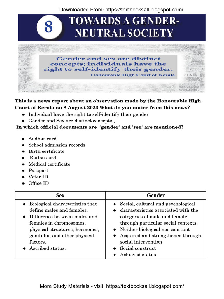 Class 9 -Chapter 8 Towards a Gender-Neutral Society-Notes@Textbooks All ...