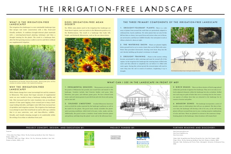 Irrigation-Free Landscaping Sign | PDF | Land Management | Earth Sciences