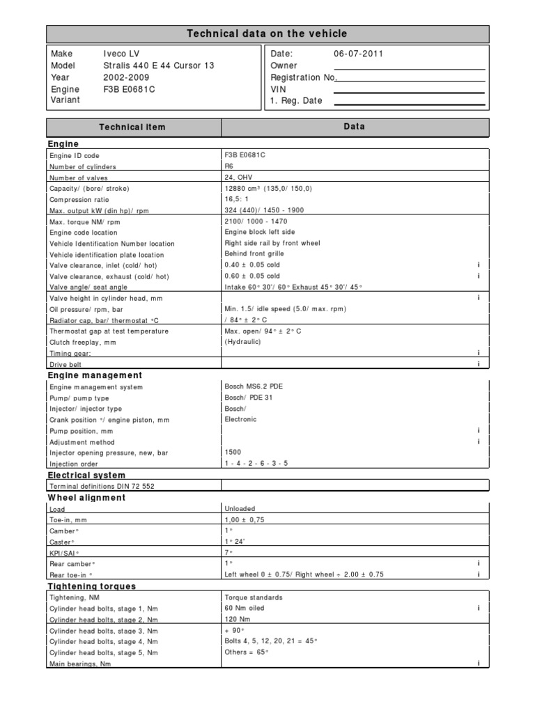 Cursor 13 Iveco Calibracion | PDF | Fuel Injection | Electrical Connector