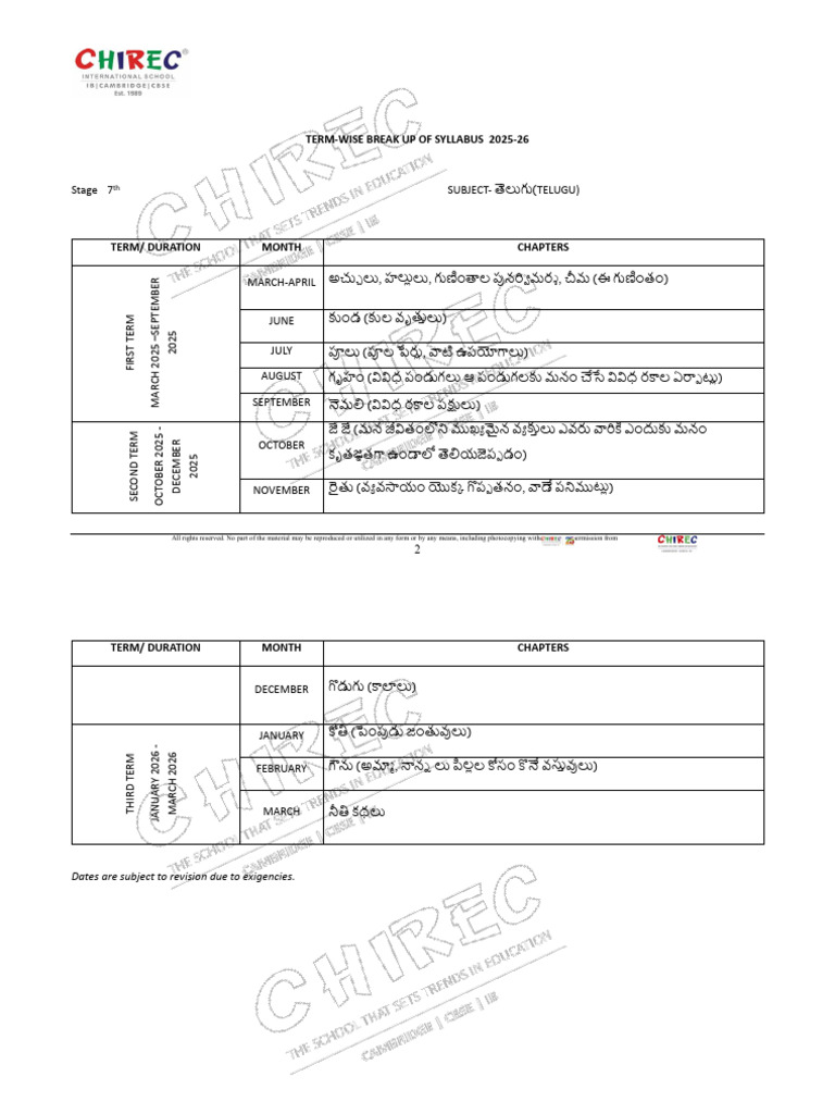 Stage 7 Year Plan 2025-2026 | PDF | Ratio