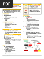 Laboratory Emergency Response Plan | PDF | Emergency Management | Emergency